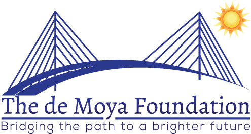 Moya Logo